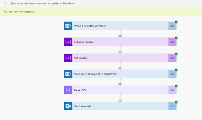 Microsoft Flow - How To Get SharePoint List Item Through Rest API In Microsoft Flow